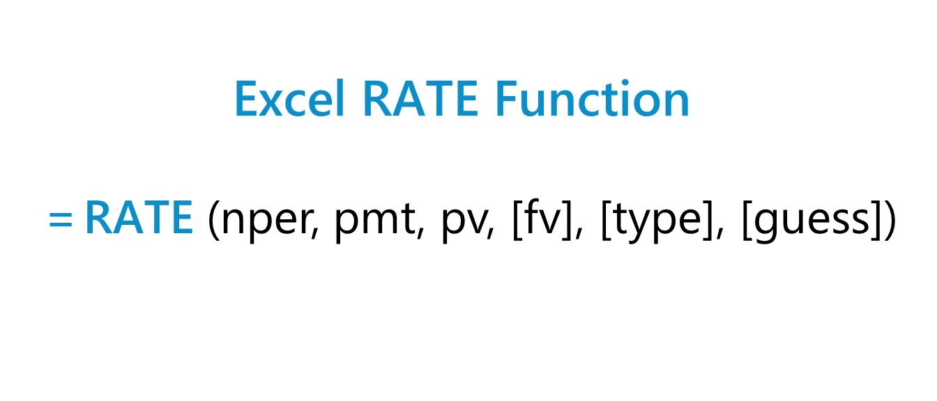 How To Use RATE Function In Excel Formula Calculator