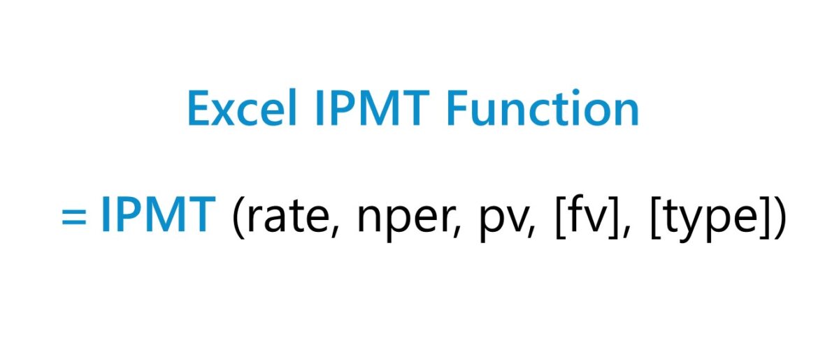 How To Use IPMT Function In Excel Formula Calculator