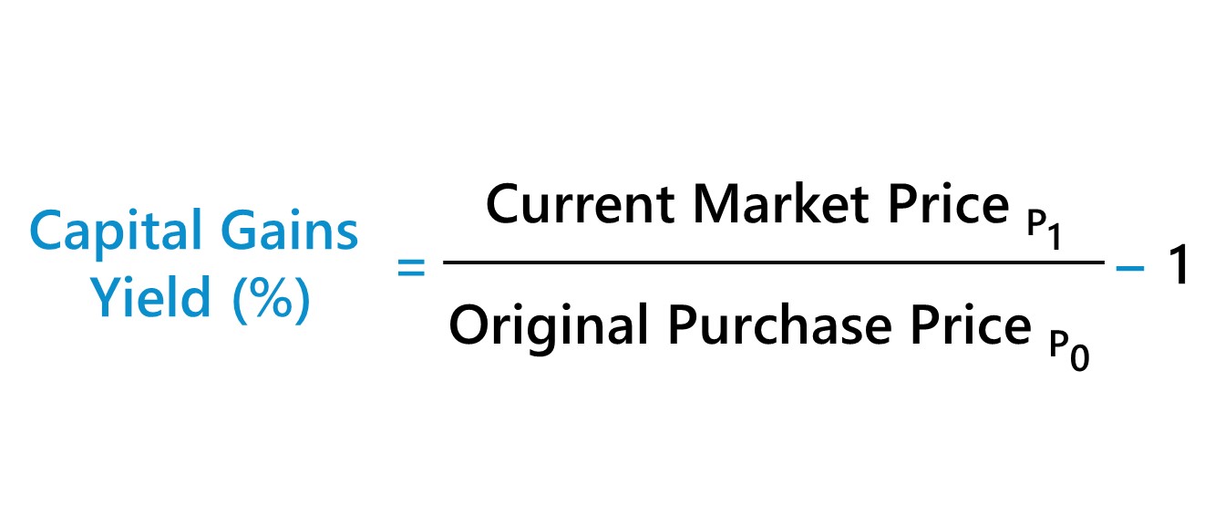 What Is Capital Gains Yield Formula Calculator