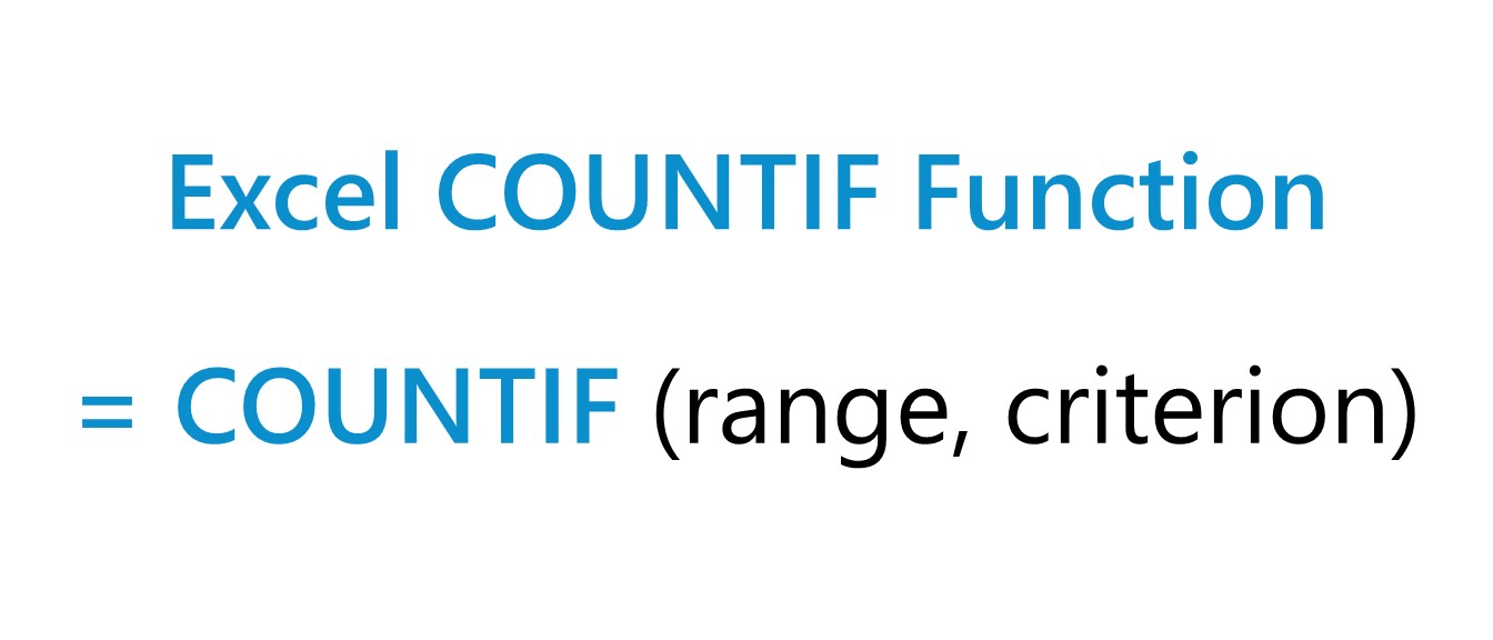 COUNTIF Function In Excel Formula Calculator