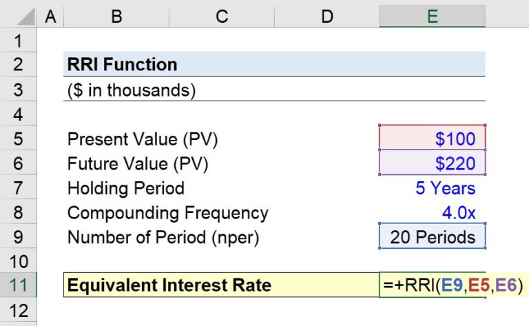 How To Use RRI Function In Excel Formula Calculator