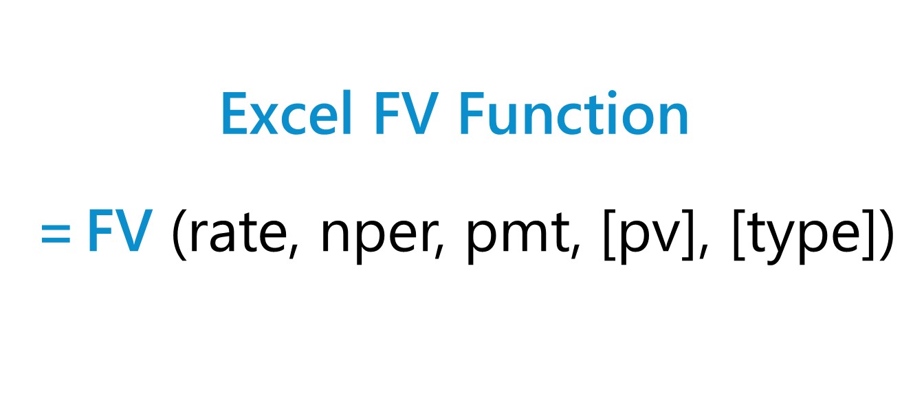 How To Use FV Function In Excel Formula Calculator How To Use FV Function In Excel Formula Calculator