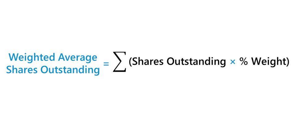 What Is Weighted Average Shares Outstanding Formula Calculator