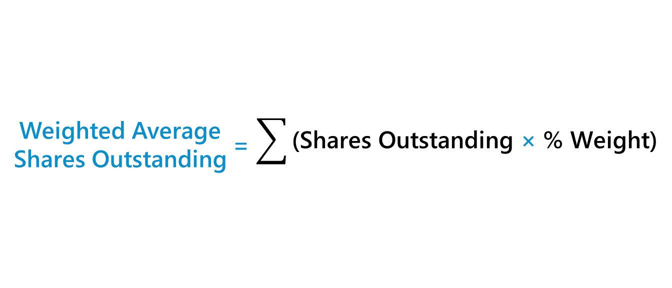 What Is Weighted Average Shares Outstanding Formula Calculator