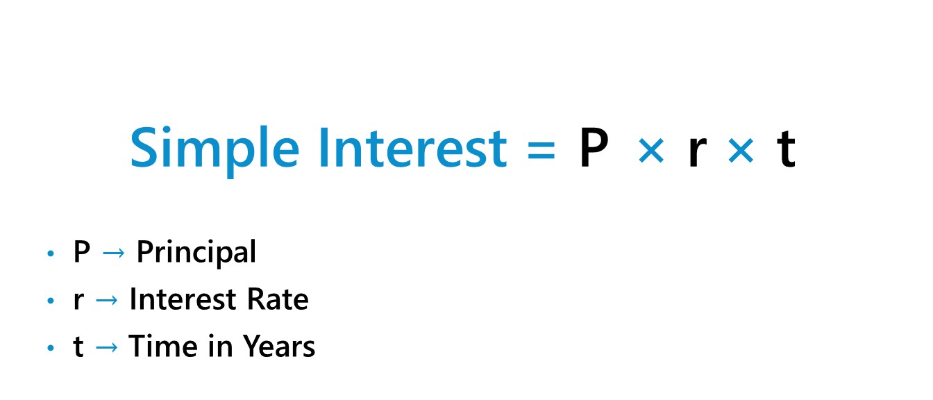 Simple Interest Formula Calculator
