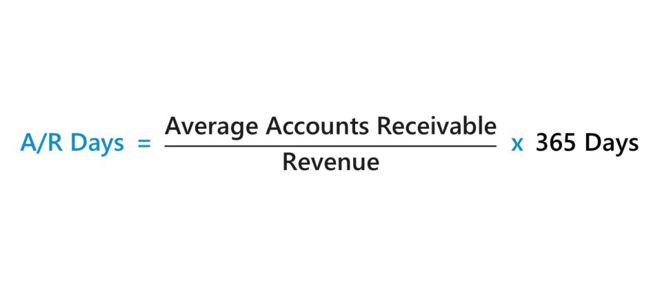What Is A R Days Formula Calculator
