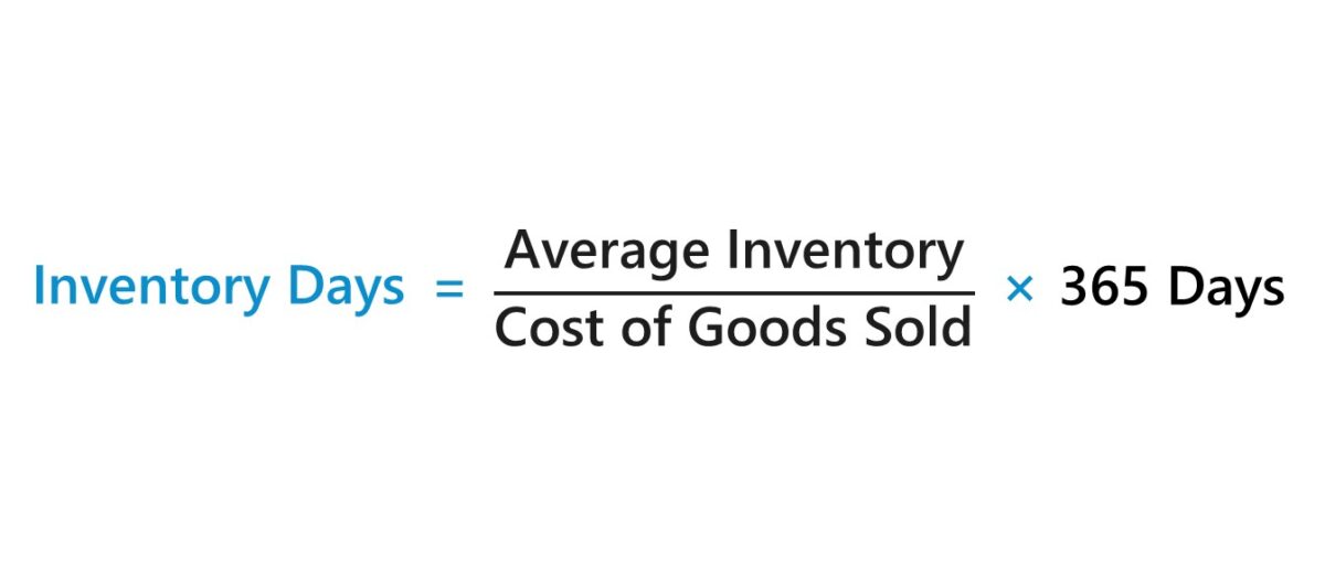 What Is Inventory Days Formula Calculator