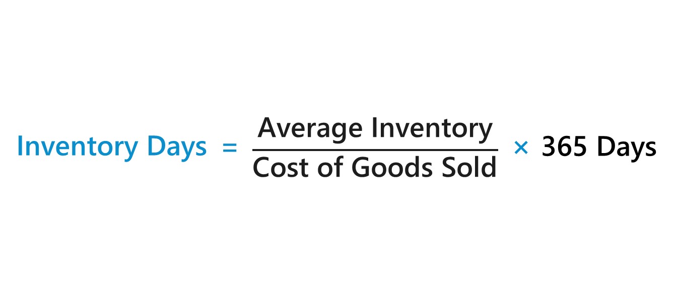What Is Inventory Days Formula Calculator