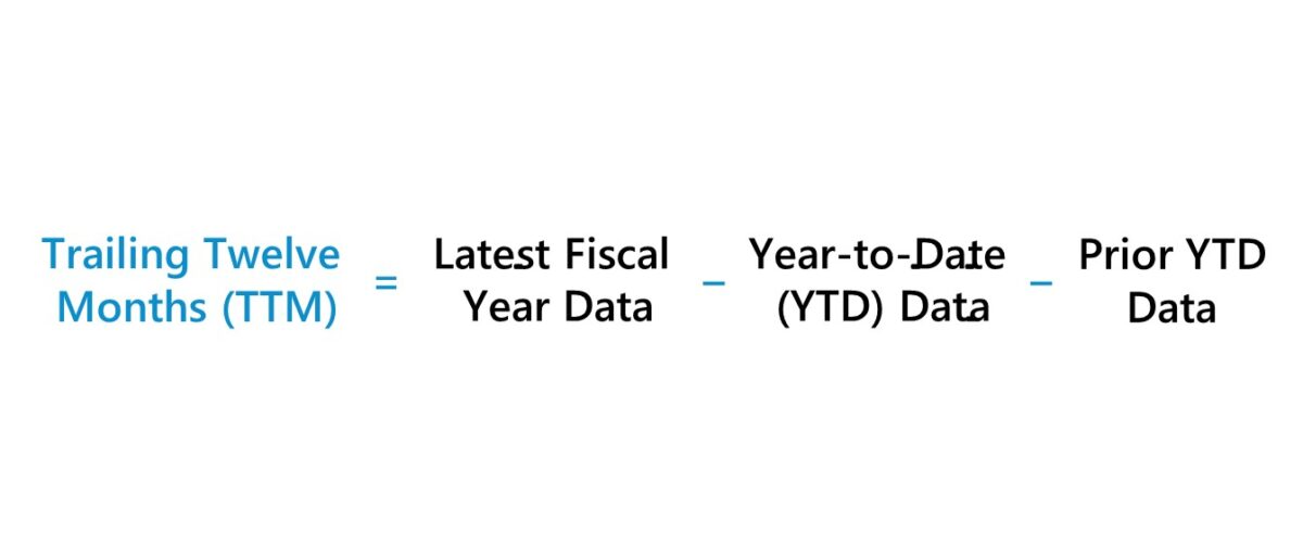 What Is Trailing Twelve Months TTM Formula Calculator