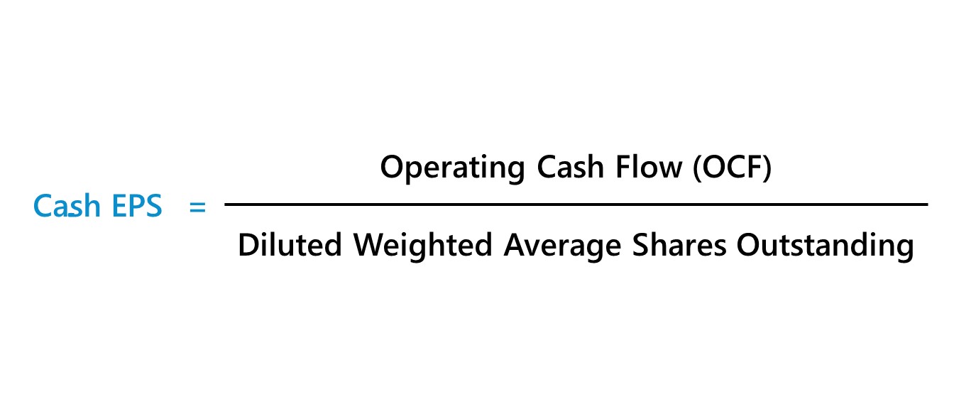 what-is-cash-eps-ratio-formula-calculator