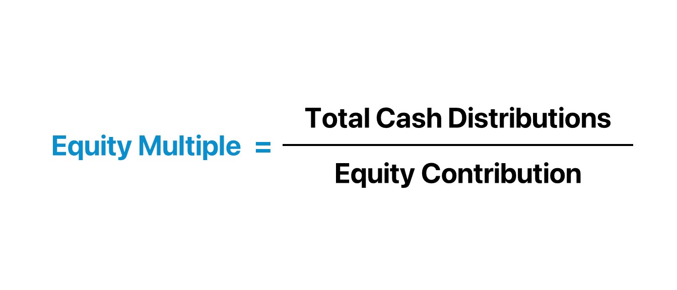 What Is Equity Multiple Formula Calculator What Is Equity Multiple Formula Calculator