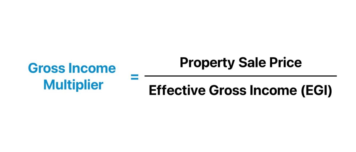 What Is Gross Income Multiplier GIM Formula Calculator what-is-gross-income-multiplier-gim-formula-calculator