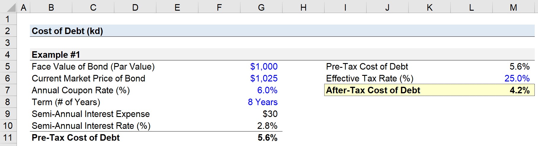 Cost Of Debt kd Formula And Calculation